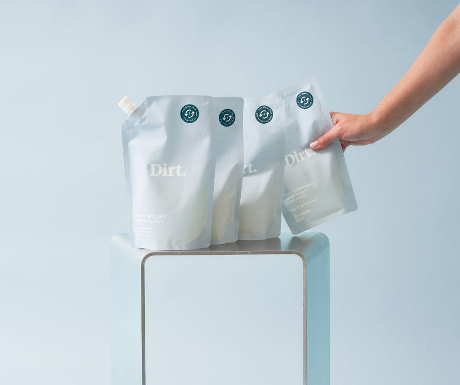 Returning Refills Checklist – The Dirt Company