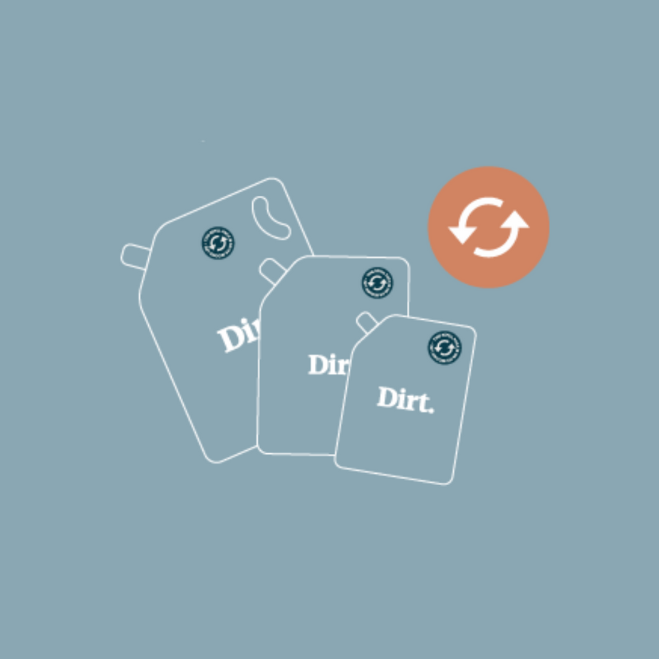 Refill, Return Program – The Dirt Company